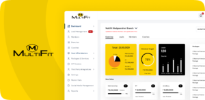 MultiFit – StudioChakra